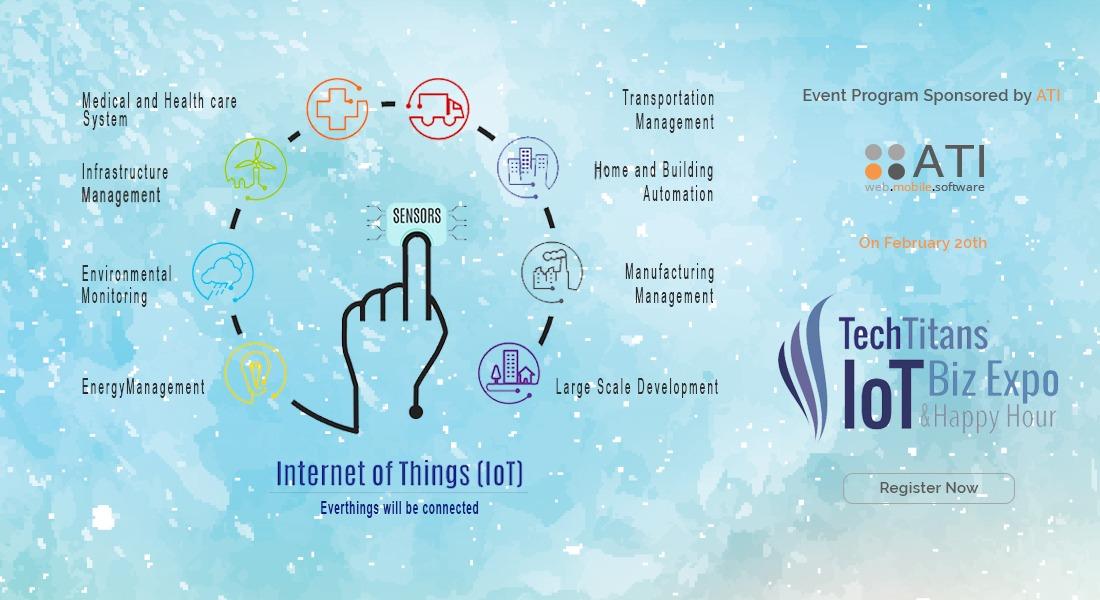 IoT System Integrator – ATI | Application Development, System ...