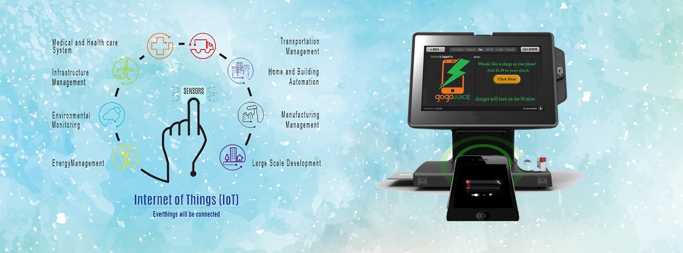 ATI | Application Development, System Integration, IT Staffing