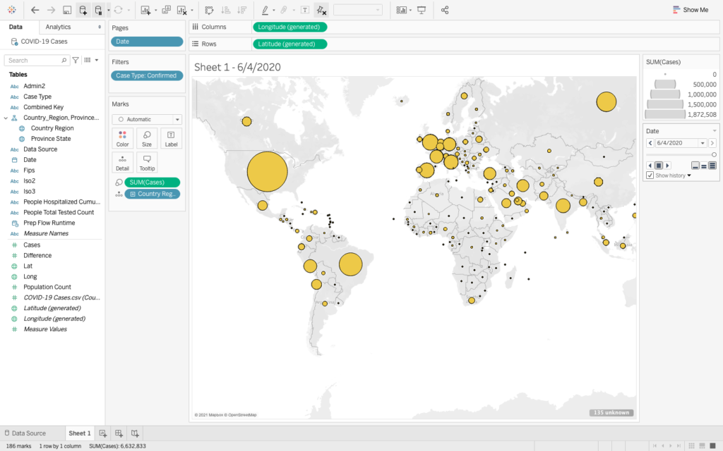 Tableau Data Visualization in 5 Steps – ATI | Application Development ...