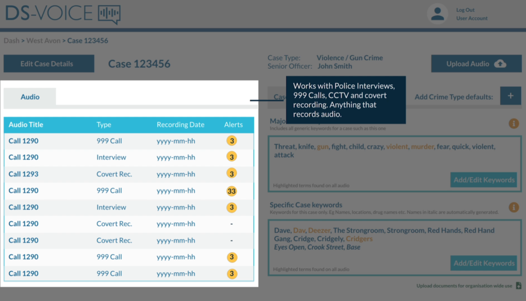 Automatic Speech Recognition for Compliance – ATI | Application Development, System Integration ...