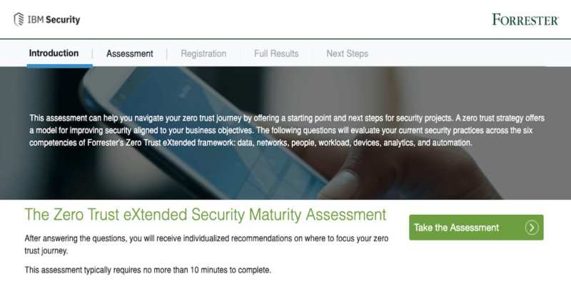 Forrester Maturity Assessment – ATI | Application Development, System Integration, IT Staffing