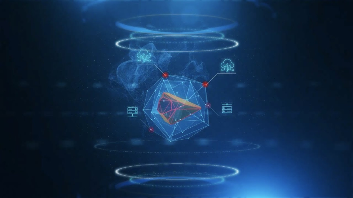 Ibm Qradar The Intelligent Siem Ati Application Development System Integration It Staffing