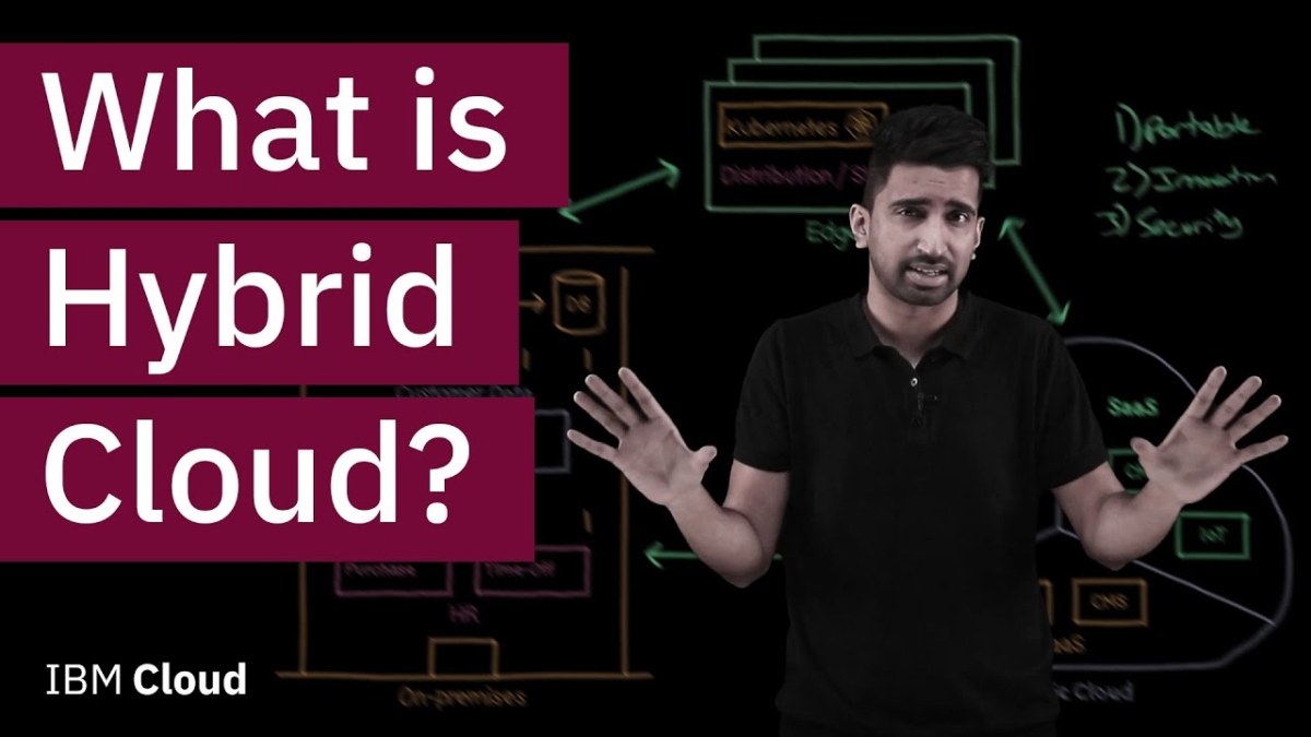 What is Hybrid Cloud? – ATI | Application Development, System Integration, IT Staffing