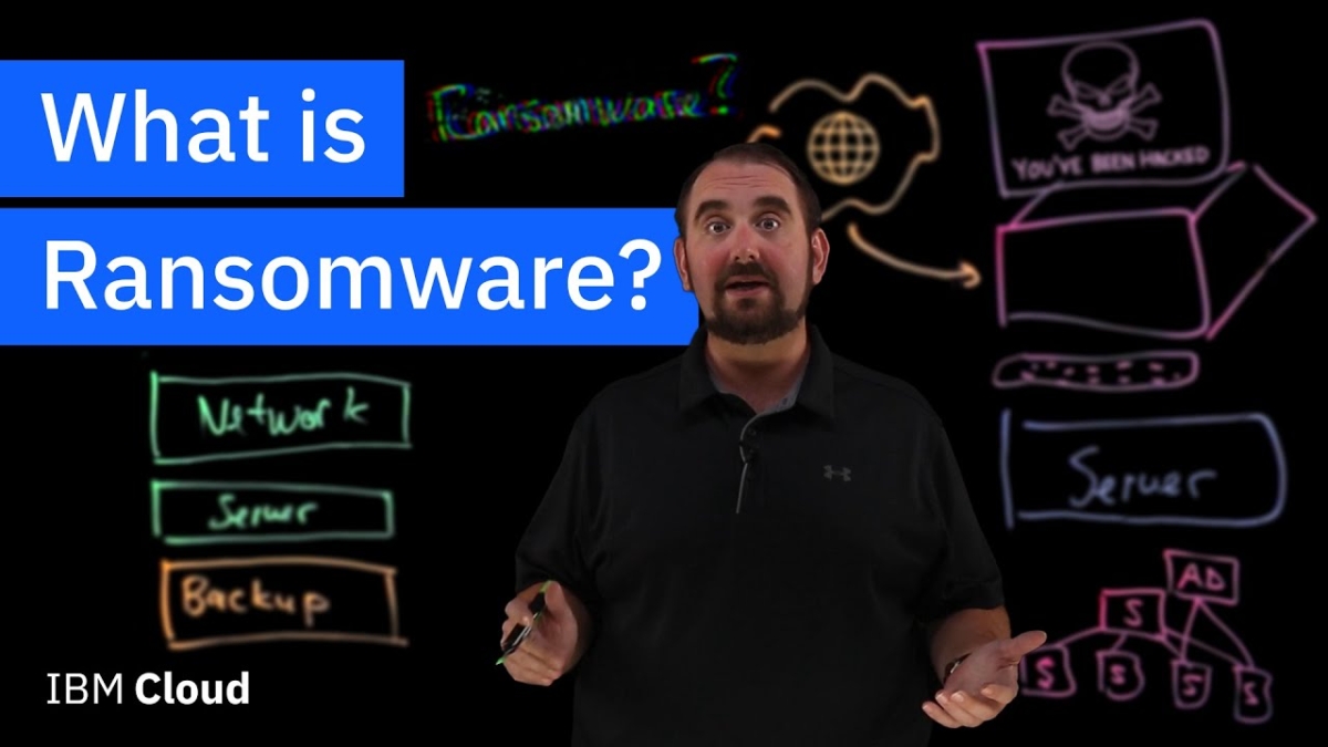 What is Ransomware? – ATI | Application Development, System Integration, IT Staffing