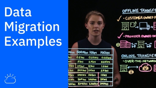 Data Migration Examples – ATI | Application Development, System Integration, IT Staffing